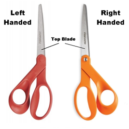 Scissors. Personal Selection | by Nicole Rinderle | Medium