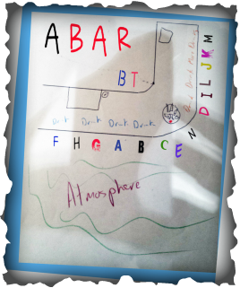 ABAR. A — Enjoys popping in for a few pops on… | by Lindsay Wincherauk ...