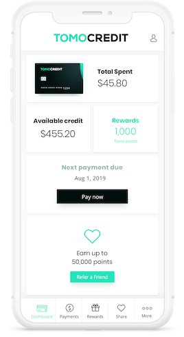 Welcome to TomoCredit- CashScore, Weekly budgeting | by TomoCredit ...
