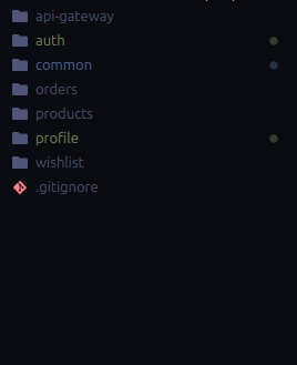 Microservice intercommunication with gRPC in Node.js | by sahal | Medium