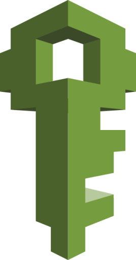 AWS STS. “Utilize AWS Security Token Service… | by Satish Sutar | Medium