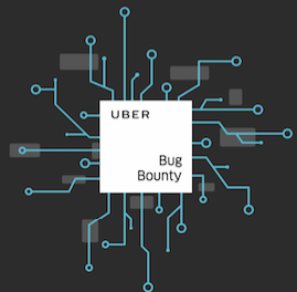 From the Ground Up: Building Product Security at Uber | by Collin ...