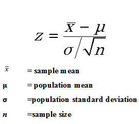 Flash of Stats concepts for Data science - Part IV | by LalithaHemanth ...