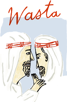 What are some of the negative implications of wasta on Kuwaiti society ...