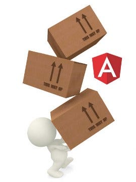 Avoiding common confusions with modules in Angular | by Max Koretskyi ...