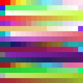 Algoritmi di compressione per i formati grafici | by Michele Diodati ...