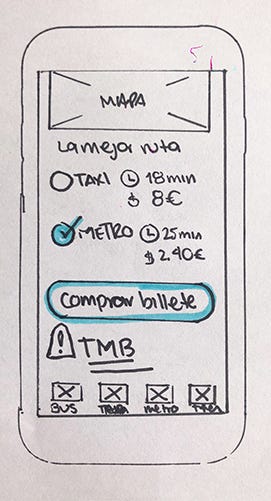 UrbanGo app. Challenge#1 → Ironhack Prework | by Sara Agudelo Tobón ...