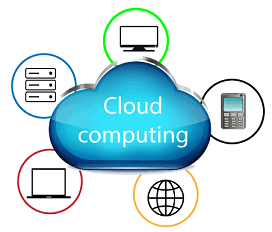 Unleashing the Power of Cloud Computing: A Comprehensive Tutorial | by ...