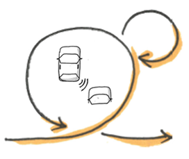 Uncovering blind spots in your Scrum team | by Renato Claudino | Medium