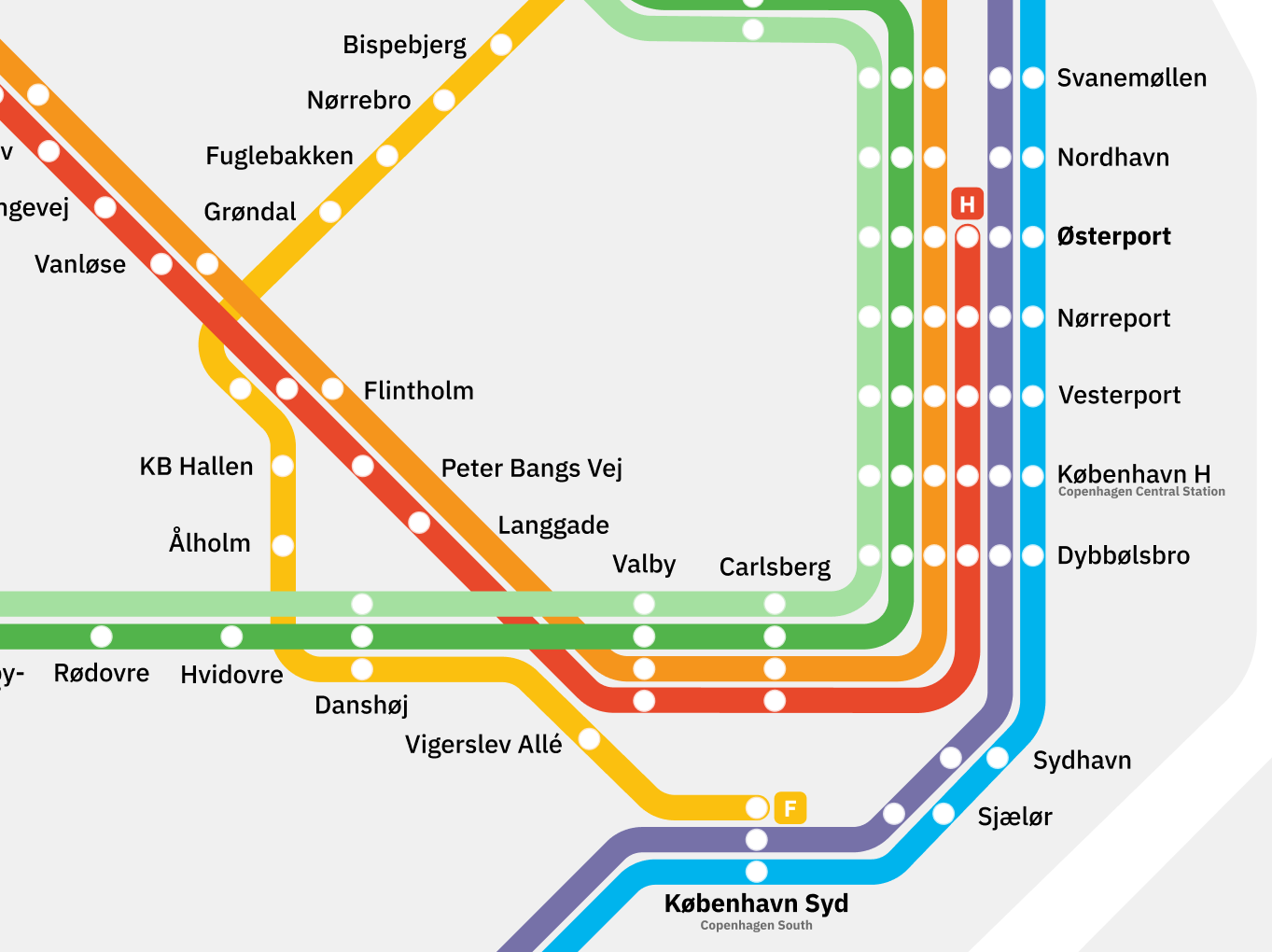 Copenhagen Transportation Map Understanding The S Train & Metro