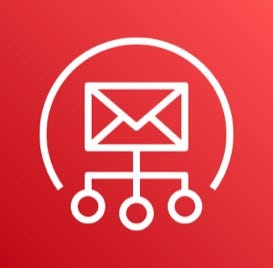 Send emails with Amazon SES in a Rails Application using ActionMailer SMTP | by Rutger | Towards AWS