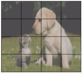 YOLO(You Only Look Once) v1. YOLO는 근래 object detection 분야에서 가장 인기 있는 ...
