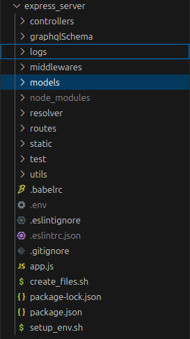 Getting Started with GraphQL in Express.js as a Junior Developer | by Chinonsodomnic | Medium