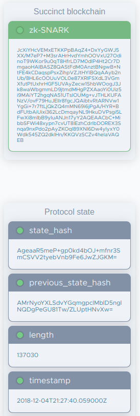 Instant Sync Full-Validation Bitcoin Nodes | by Tyler Smith | Medium