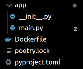 Integrating Python Poetry with Docker - Libia Lany Estevez Camata - Medium