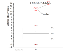 Feature Engineering. In real time projects we always work on… | by ...