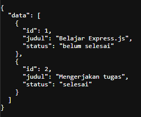 Spesifikasi API Web Service dengan Node JS | by Lasmanaadit | Mar, 2025 ...