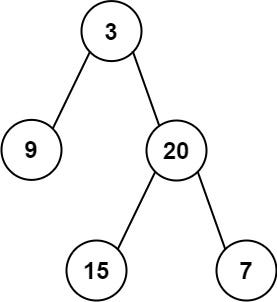 Construct Binary Tree from Preorder and Inorder Traversal | by Roshan Jha | Oct, 2023 | Medium