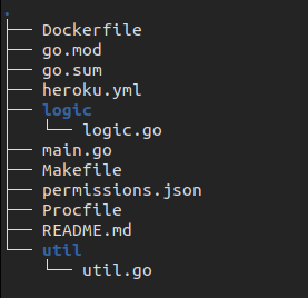 Deploying a Containerized Go Application on Heroku. | by Kelyn Njeri | Medium