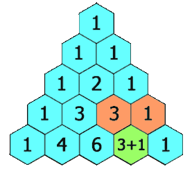[LeetCode] (Easy) 118. Pascal’s Triangle 119. Pascal’s Triangle II | by TSU | Medium
