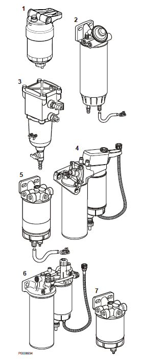 Fuel System of Volvo Diesel Generator | by Starlight Generator | Medium