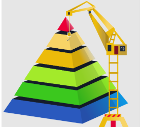 Pyramid of Pain — Tryhackme Walkthrough | by Nadeenmoreb | Apr, 2026 ...