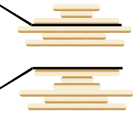 Pancake Sorting in JavaScript. You might be wondering, what is pancake… | by Gulgina Arkin ...