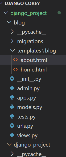 03-Django- Templates - 20_3242 SANDEEP - Medium