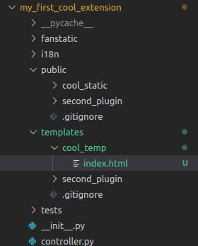 develop a CKAN plugin: Templates | Medium