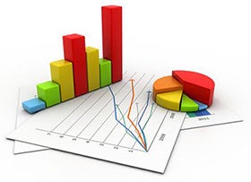 Statistics for Research. This article will explain the process… | by DS ...