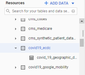 Building Serverless .NET Data APIs with Docker on the Google Cloud ...