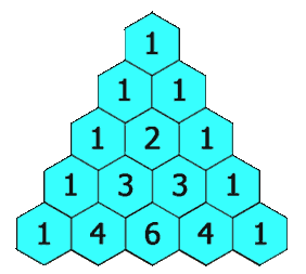 118. Pascal’s Triangle- LeetCode. Generating Pascal’s Triangle… | by Royal Simpson Pinto | Medium
