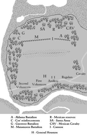 The Battle of San Jacinto in 900 Words | by Mark Anthony Pusateri | Medium