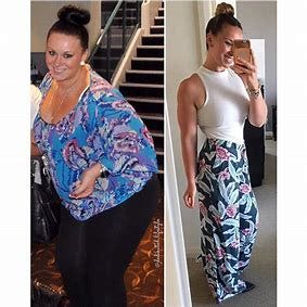 Finally Unlocking the Secret to Effective Weight Loss | by Danielle ...
