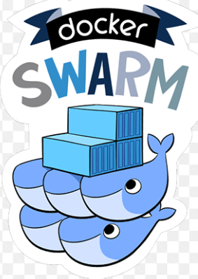 Creating A Docker Swarm Using AWS & Deploying Services Based On Redis, Apache, and Postgres ...