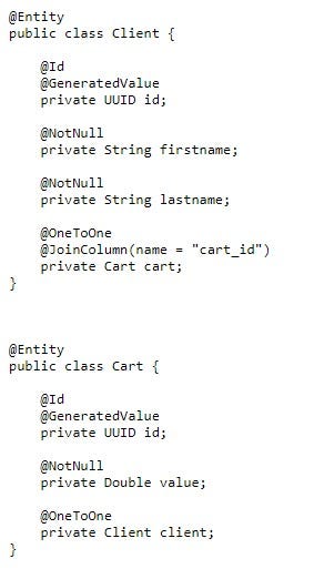 JPA Named Entity Graph in Action. One of the most popular components of… | by Luv Gupta | Jan ...