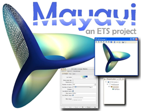 Mayavi Installation Guide. 3D Visualisation with Mayavi | by SHARTHAK ...