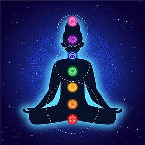 Revitalize: Exploring the Back Chakras | by Delhispiritualhealer | Apr ...