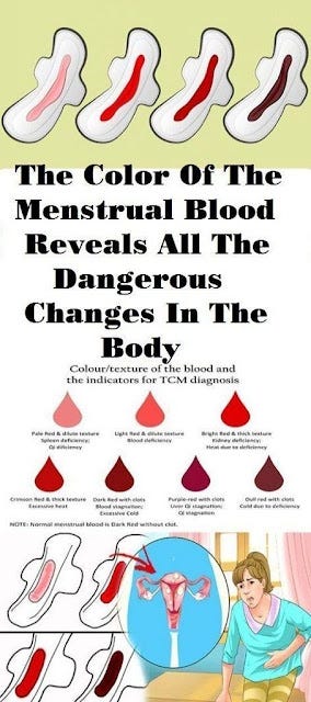 The Color Of Menstrual Blood Reveals All Dangerous Changes In The Body ...