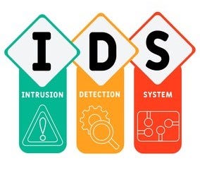 Intrusion Detection System(IDS). A. Pengertian | by Kelompok5 DTS.TSA ...