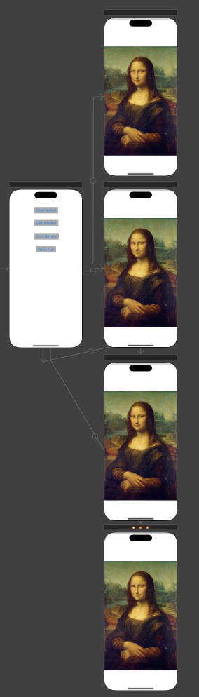 ③② 利用 transition style 控制轉場動畫（storyboard） - 彼得潘的 Swift iOS / Flutter App 開發教室 - Medium