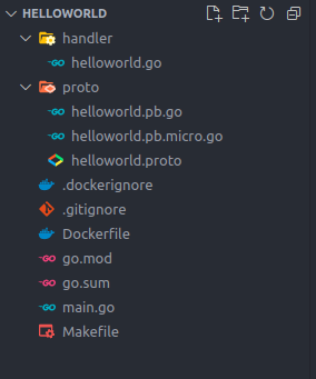 Hello world in go-micro as the base of GoLang in a microservice architecture | by mobin ...