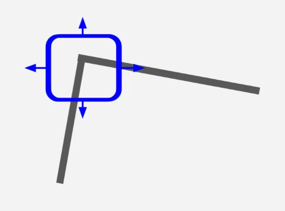 Corner Detection in Object detection | by Mayurdesai | Medium
