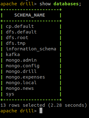 Analyse Kafka messages with SQL queries using Apache Drill | by Sunny Srinidhi | TDS Archive ...