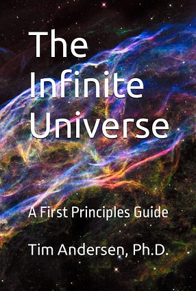 Books – Tim Andersen, Ph.D. – Medium