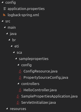 SpringBoot, how to use external reloadable properties file | by Allan ...