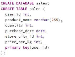 SQL to Data Science. Introduction | by Istiana | Medium