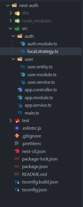 NestJS Authentication. Olá queridos desenvolvedores, neste… | by ...
