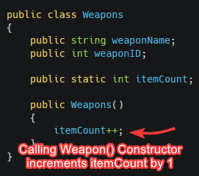 Instance Members, Static Members and How They Relate to One Another | by Alex Tolson | Medium