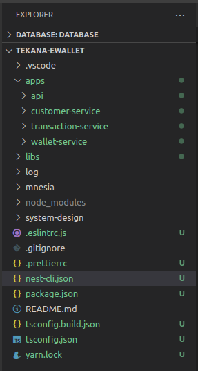A Step-by-Step Tutorial on Creating a NestJS RabbitMQ Microservice | by Mucyo Christian | Medium